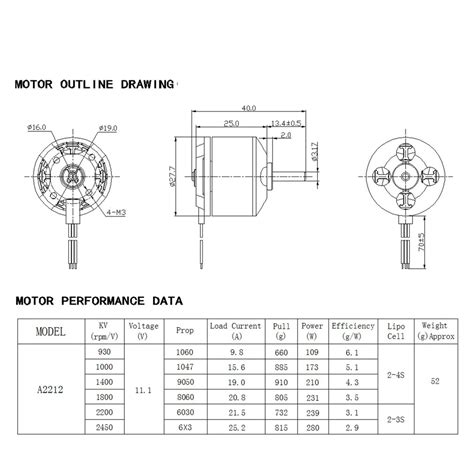 BLDC A2212 13T 1000 KV Brushless DC Motor Only For