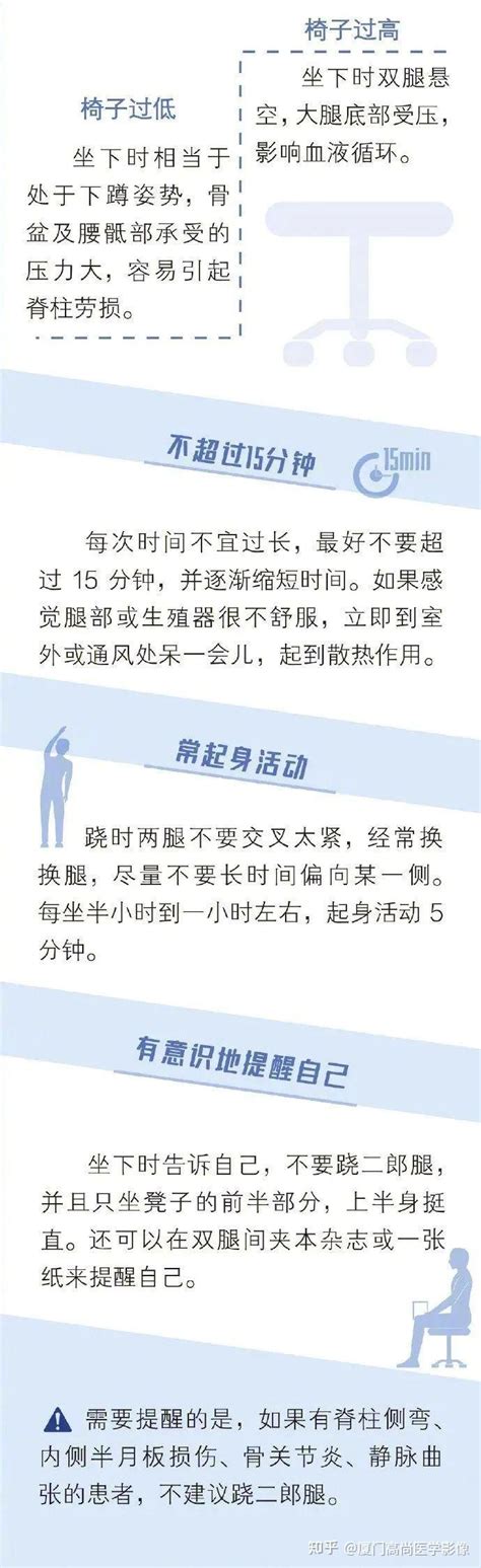 【图解健康】跷二郎腿正在悄悄影响你 知乎