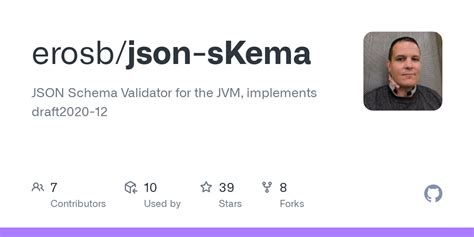Issues · Erosbjson Skema · Github