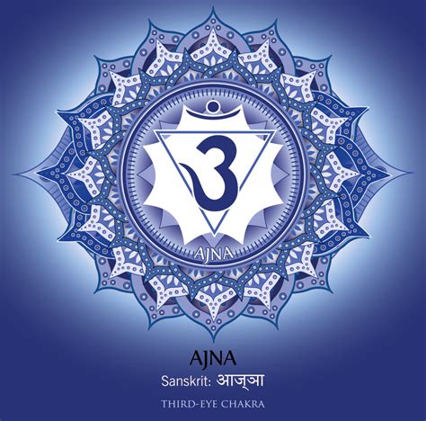 Ajna Third Eye Understand Your Third Eye Chakra Ajna The Ultimate