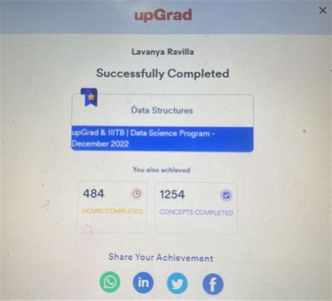 Lavanya Ravilla On Linkedin Iiitbdata Structures