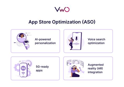 The Ultimate Guide To Mobile App Optimization 2025 Vwo