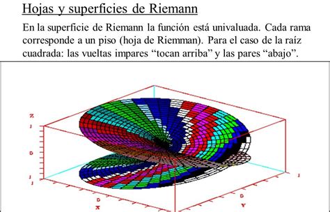Amigos Para Siempre Geometría Diferencial