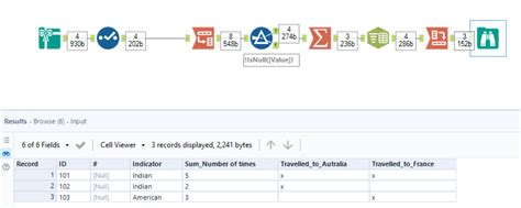 Solved Selected Places Should Come In One Line Alteryx Community