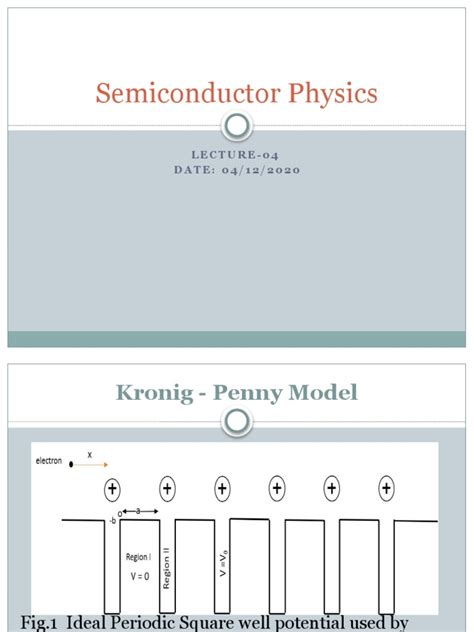 Lecture 04 Pdf Teaching Methods And Materials Technology And Engineering