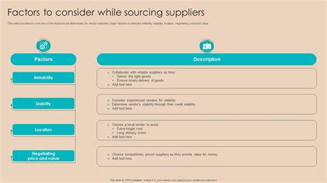 Procurement Negotiation Strategies Factors To Consider While Sourcing Suppliers Strategy Ss V