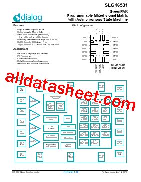 SLG Datasheet PDF Renesas Technology Corp