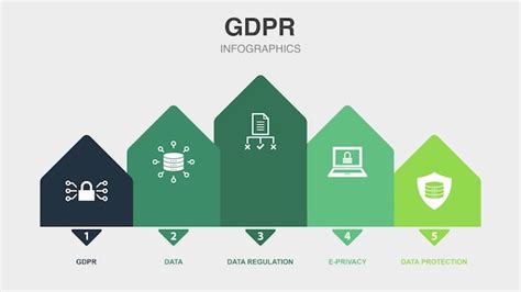 Premium Vector Gdpr Data Data Regulation Eprivacy Data Protection