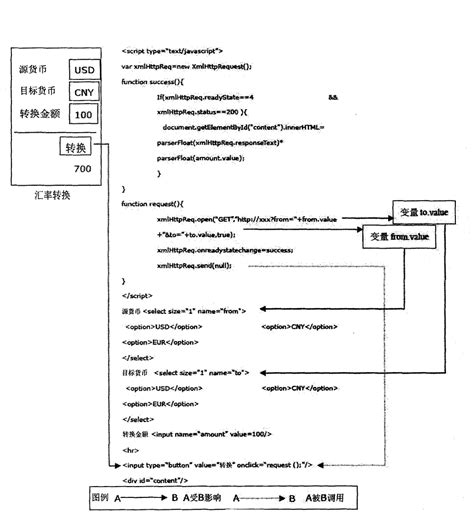 Widget Based Prefetching Method And Widget Prefetching Equipment Eureka Patsnap