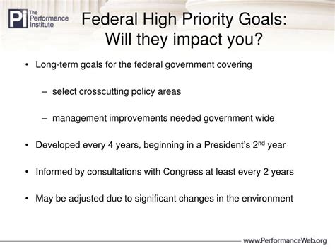 Ppt Gpra Modernization Finding And Using Your Compass Powerpoint Presentation Id 856479