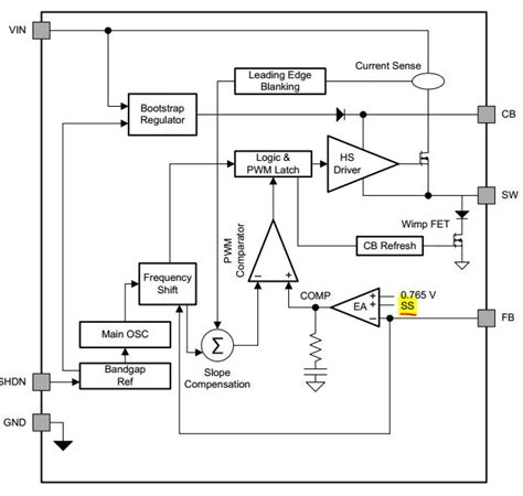 LMR Startup In CC Mode Power Management Forum Power Management TI E E Support Forums