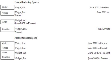 Resume Layout Use Tabs Not Spaces