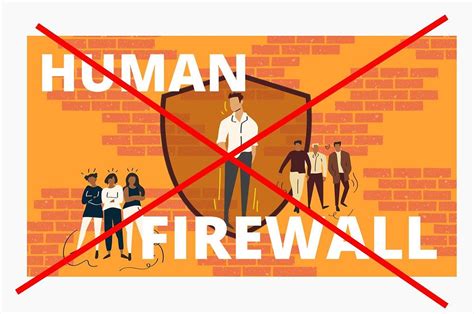 The Human Firewall Rethinking Security Awareness And Training Curios