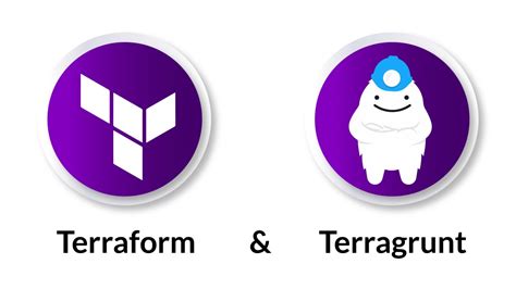 Terragrunt Vs Terraform Devops Tools