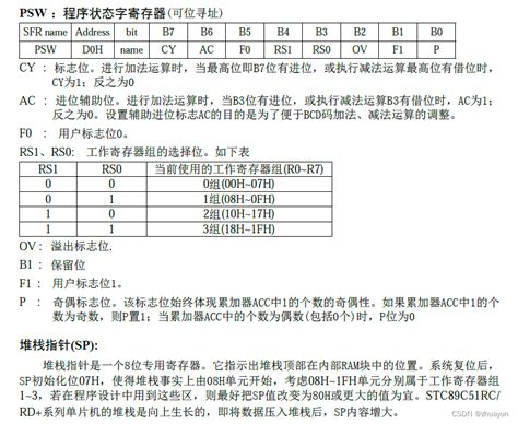 51单片机架构8051架构 Csdn博客