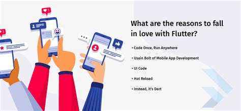 Why People Are Crazy Behind Flutter And How To Choose