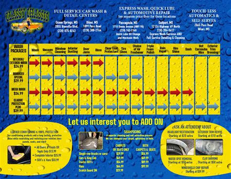 Classy Chassis Car Wash In Gulfport Ms Car Wash Near Me