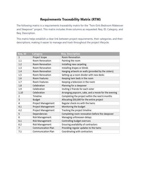 Requirements Traceability Matrix Pdf