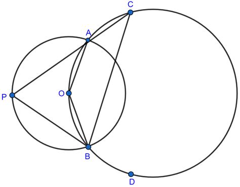 The Figure Shows Two Circles Which Intersect At A And B The