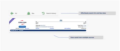 Optimize Freight Pricing With Rate Management System