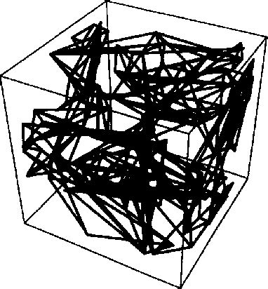 Figure From Unsupervised Learning Of D Objects Conserving Global