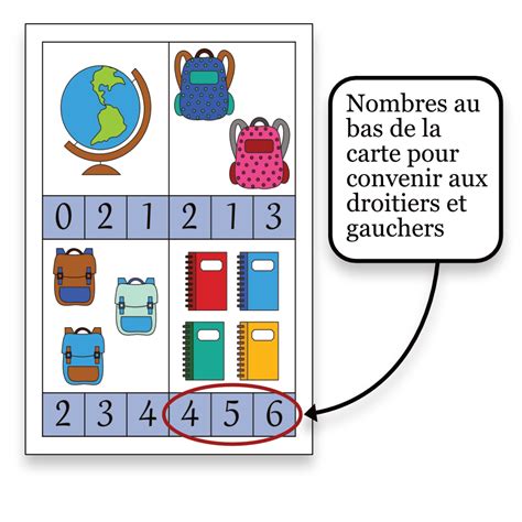 Cartes à pinces Compter 1 20 thème Ecole