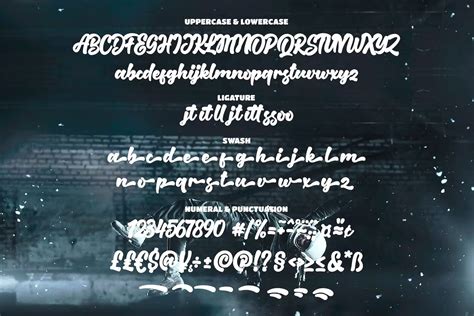 Drillos Font Dfonts