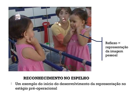 Estágios Do Desenvolvimento Cognitivo Segundo Jean Piaget