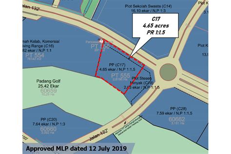 Plot C17 Seriemas Development Sdn Berhad