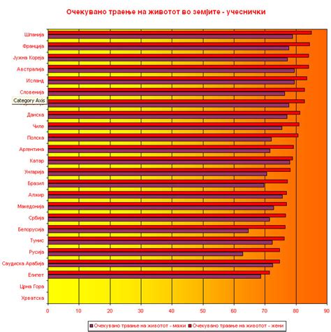 Државен завод за статистика
