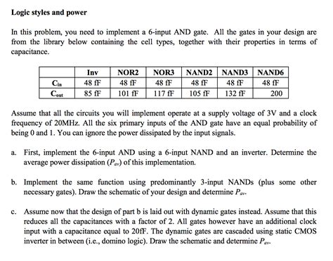 In This Problem You Need To Implement A Input AND Chegg Com