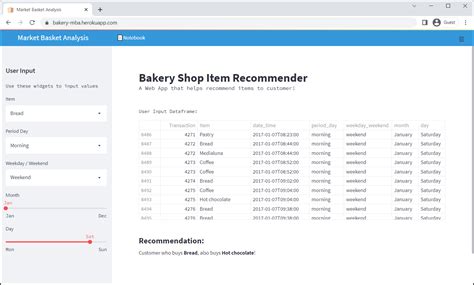 Github Daniel Bssbakery Market Basket Analysis A Webapp Powered By