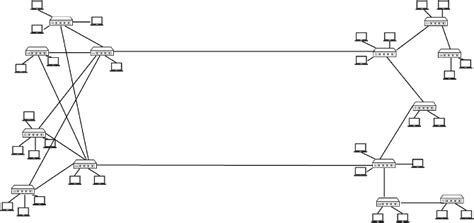 Figure 4 From A Multipolicy Deep Reinforcement Learning Approach For