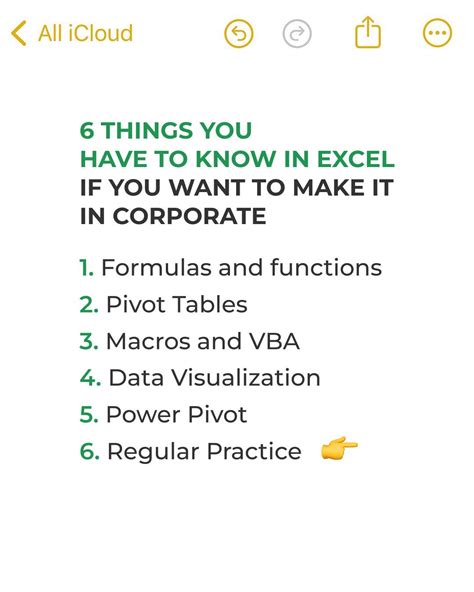 Farizat Tabora ‼️ Comment “new Year” To Join My Free Excel Training