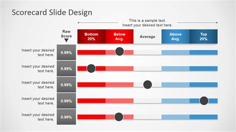 Scorecard Template Powerpoint