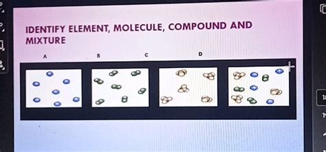 IDENTIFY ELEMENT MOLECULE COMPOUND AND StudyX