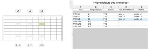 Schedule Erases Information When Copying Or Duplicating Families Autodesk Community