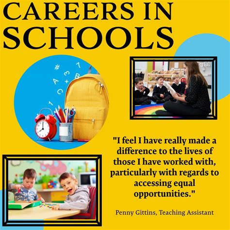 West Sussex County Council On Linkedin Schools Wsccjobs Bethedifference