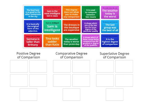 The Grammatical Category Of Degrees Of Comparison Group Sort