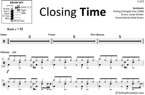 Closing Time Semisonic Drum Sheet Music
