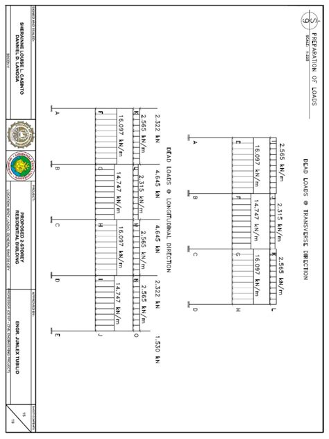 Loading Frame Dl Pdf