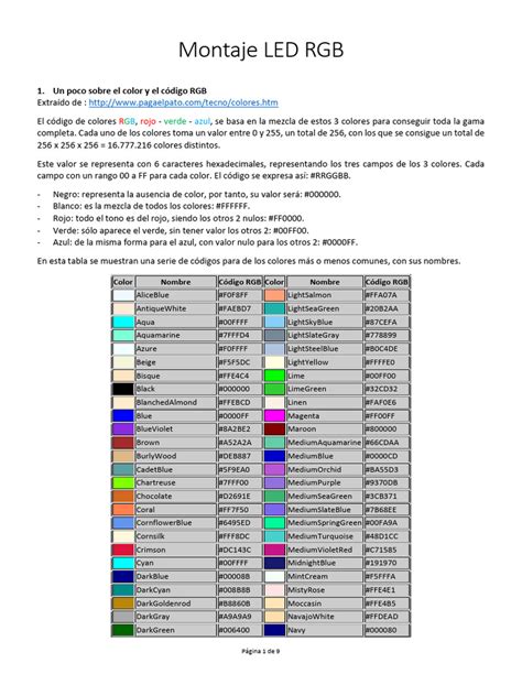 Práctica 2 Encender Led Rgb De Varias Formas Descargar Gratis Pdf Modelo De Color Rgb Color
