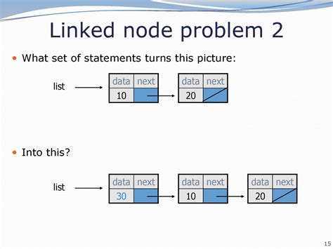 Recall Stacks And Queues Ppt Download