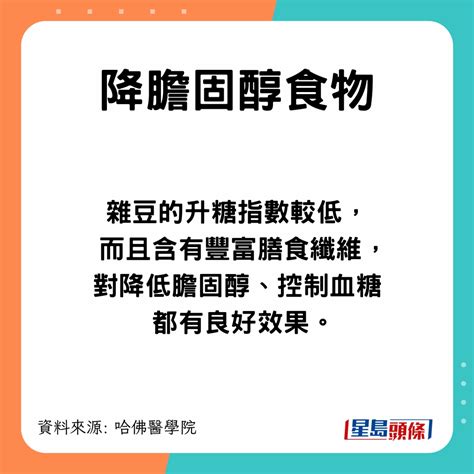 降膽固醇飲食｜每日吃1隻雞蛋可降膽固醇？推介10大降血脂飲食法 星島日報