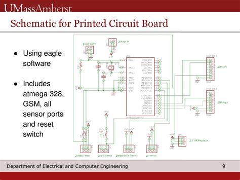 Cumulative Design Review Ppt Download
