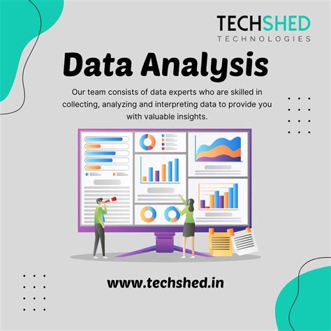 Data Analysis The Future Of Data Analysis Techshed Technologies