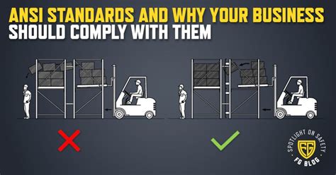 Editorials Ansi Standards And Why Your Business Should Comply With Them