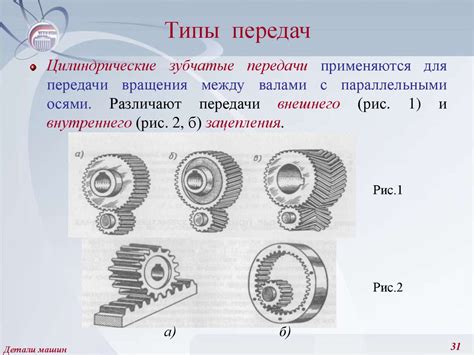 Детали машин и основы конструирования - презентация онлайн