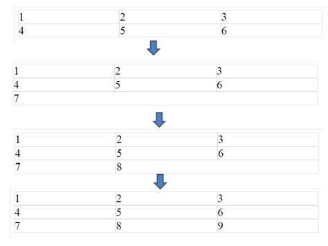 Css Grid Layout How To Make The Last Item Take Place The Rest Space Of Row Stack Overflow