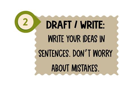 Writers Pacing Guide Anchor Chart Classroom Decor By Eduandme Tpt